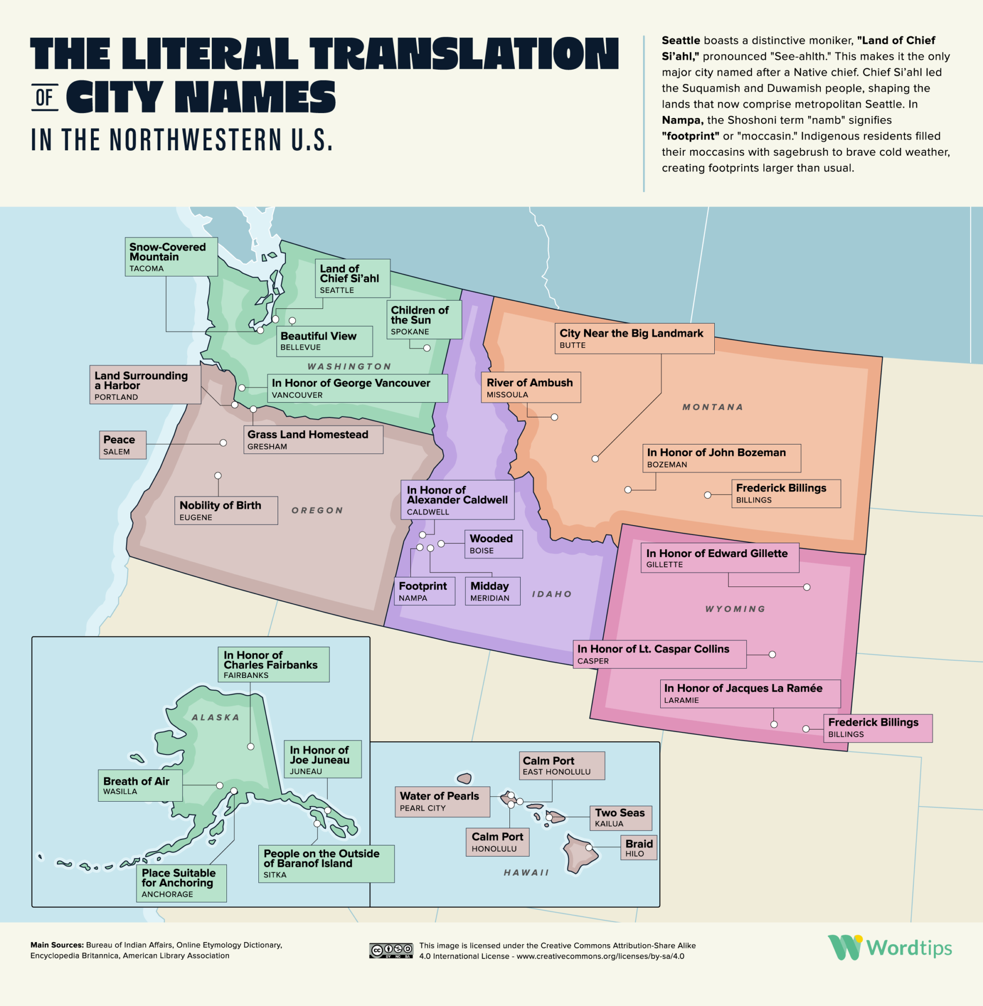 Etymological Map of America - Vivid Maps