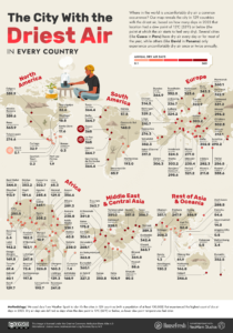 Wettest and Driest Seasons/Months in the United States - Vivid Maps