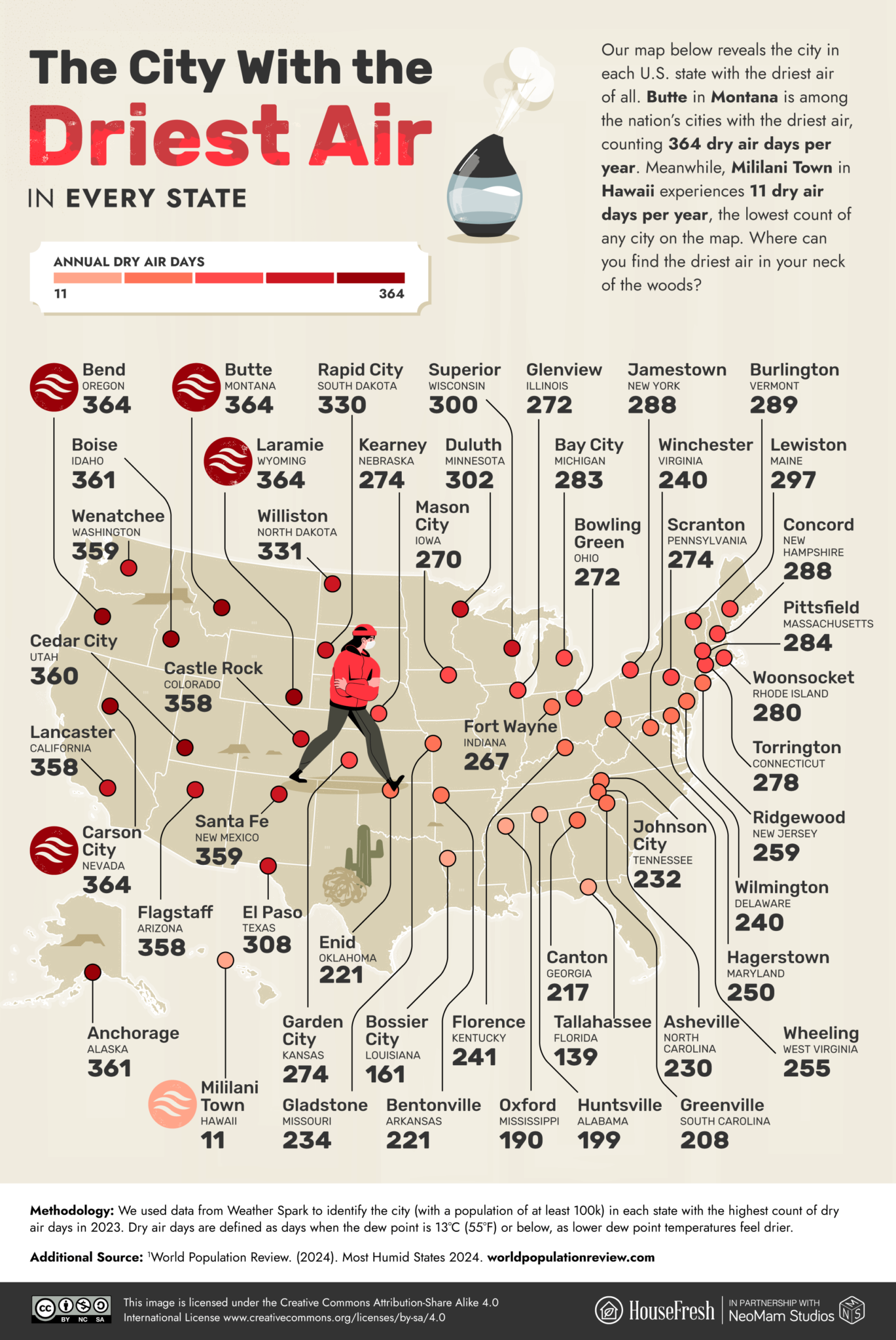 World Map of Dry Air Capitals: Cities with the Driest Air Globally - Vivid Maps