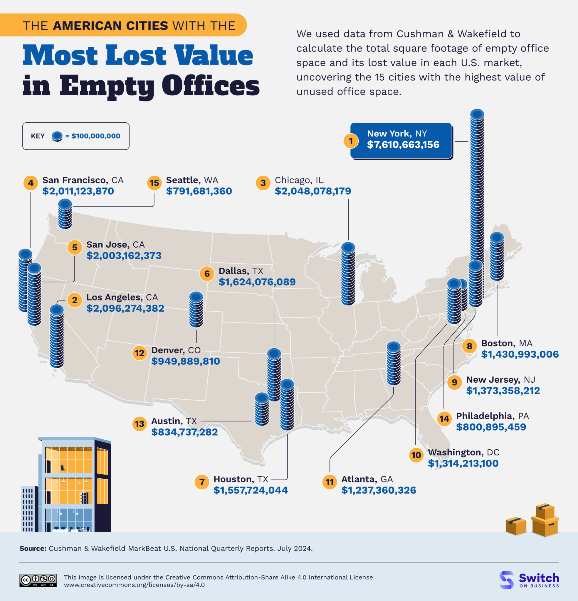 The Geography of Empty Offices: Mapping America's Urban Vacancy Crisis ...