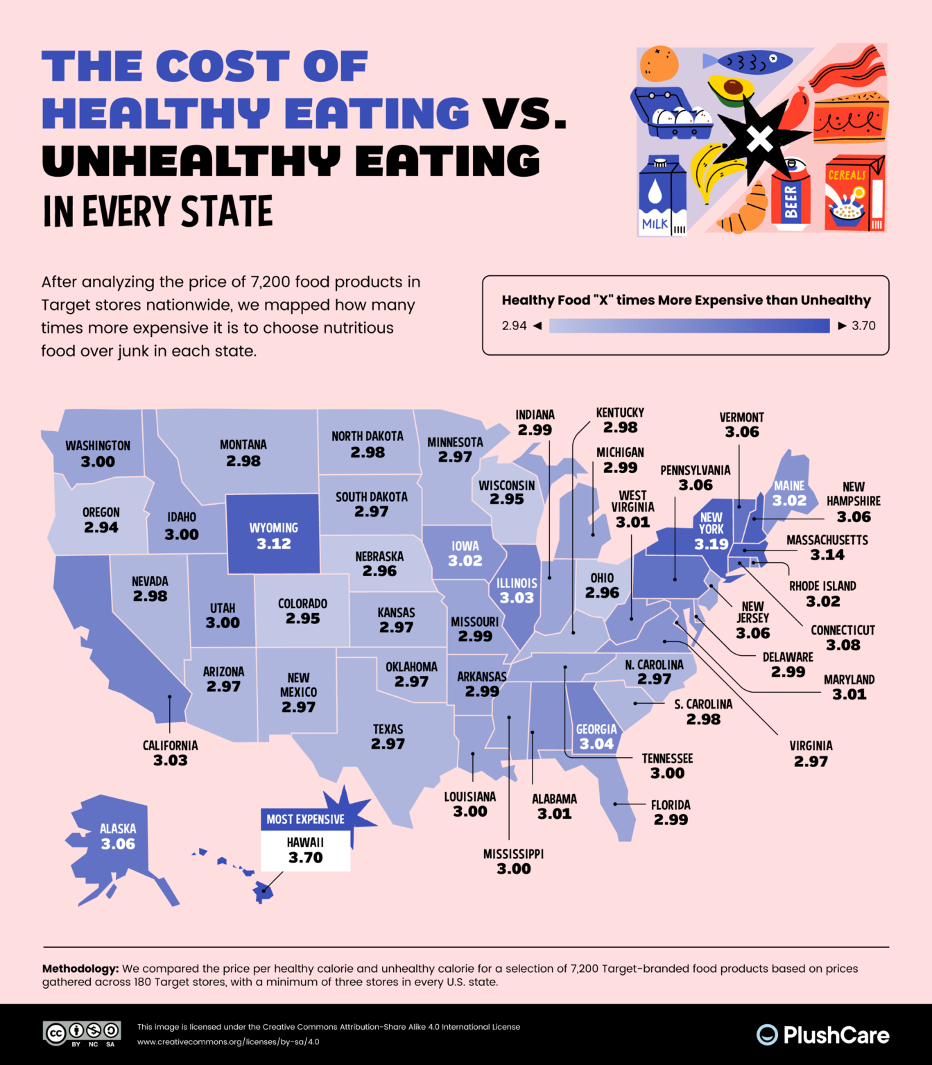 The Price of Health: Analyzing Food Costs Across America - Vivid Maps