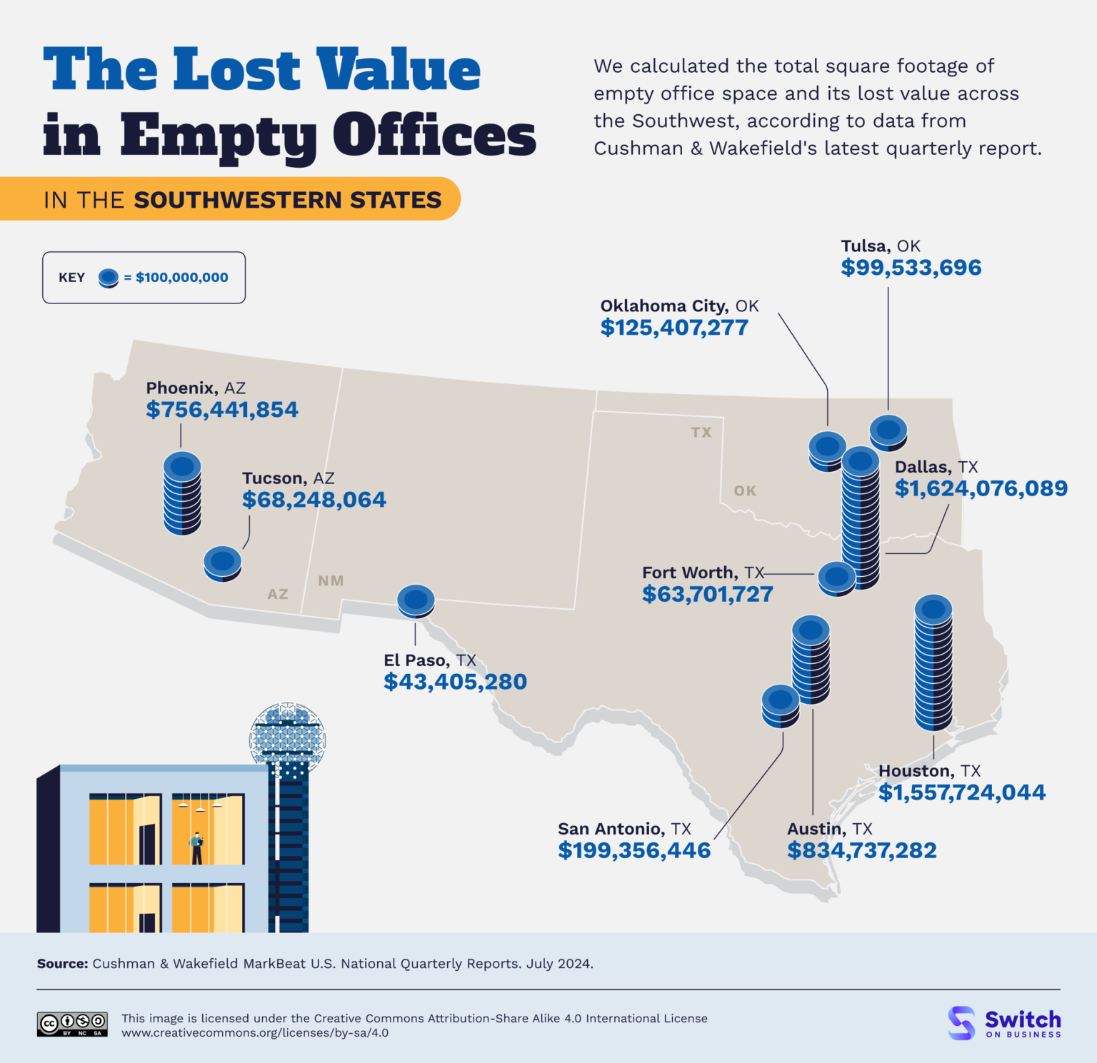 The Geography of Empty Offices: Mapping America's Urban Vacancy Crisis ...