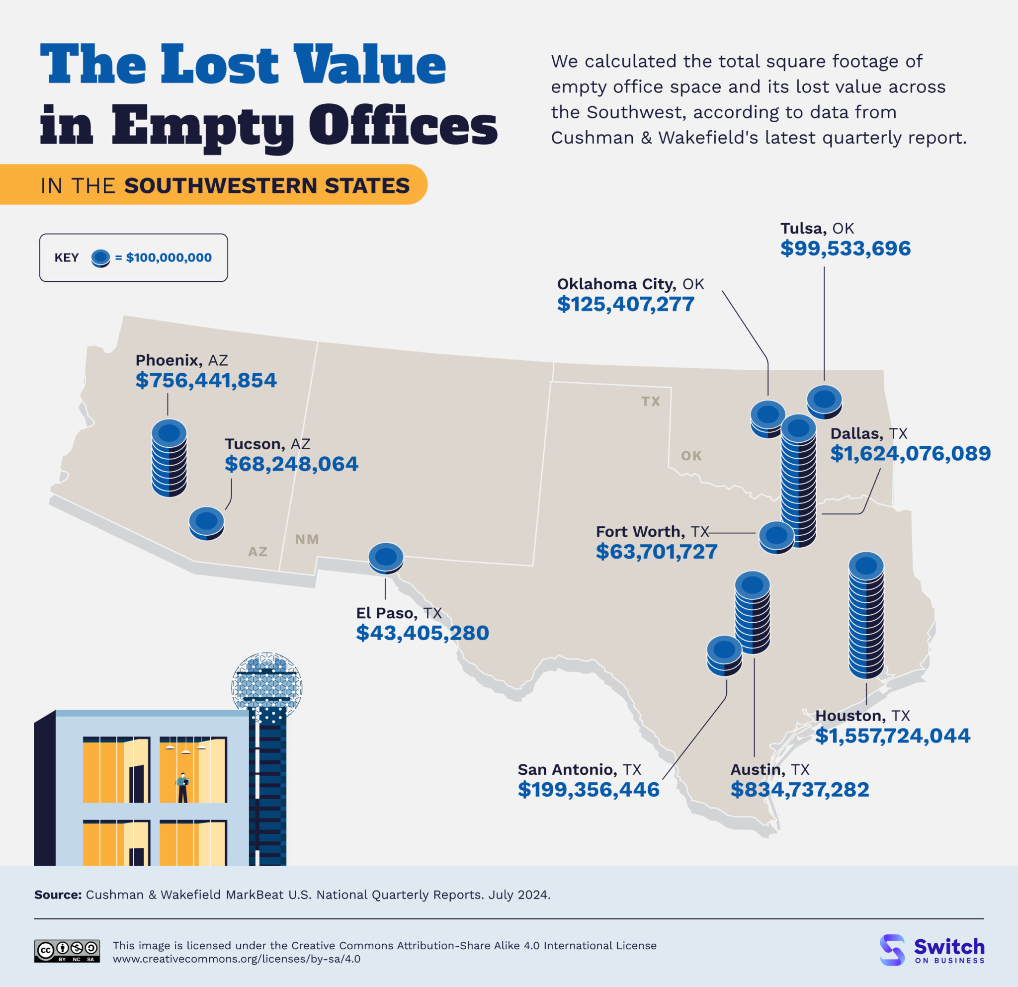 The Geography of Empty Offices: Mapping America's Urban Vacancy Crisis ...
