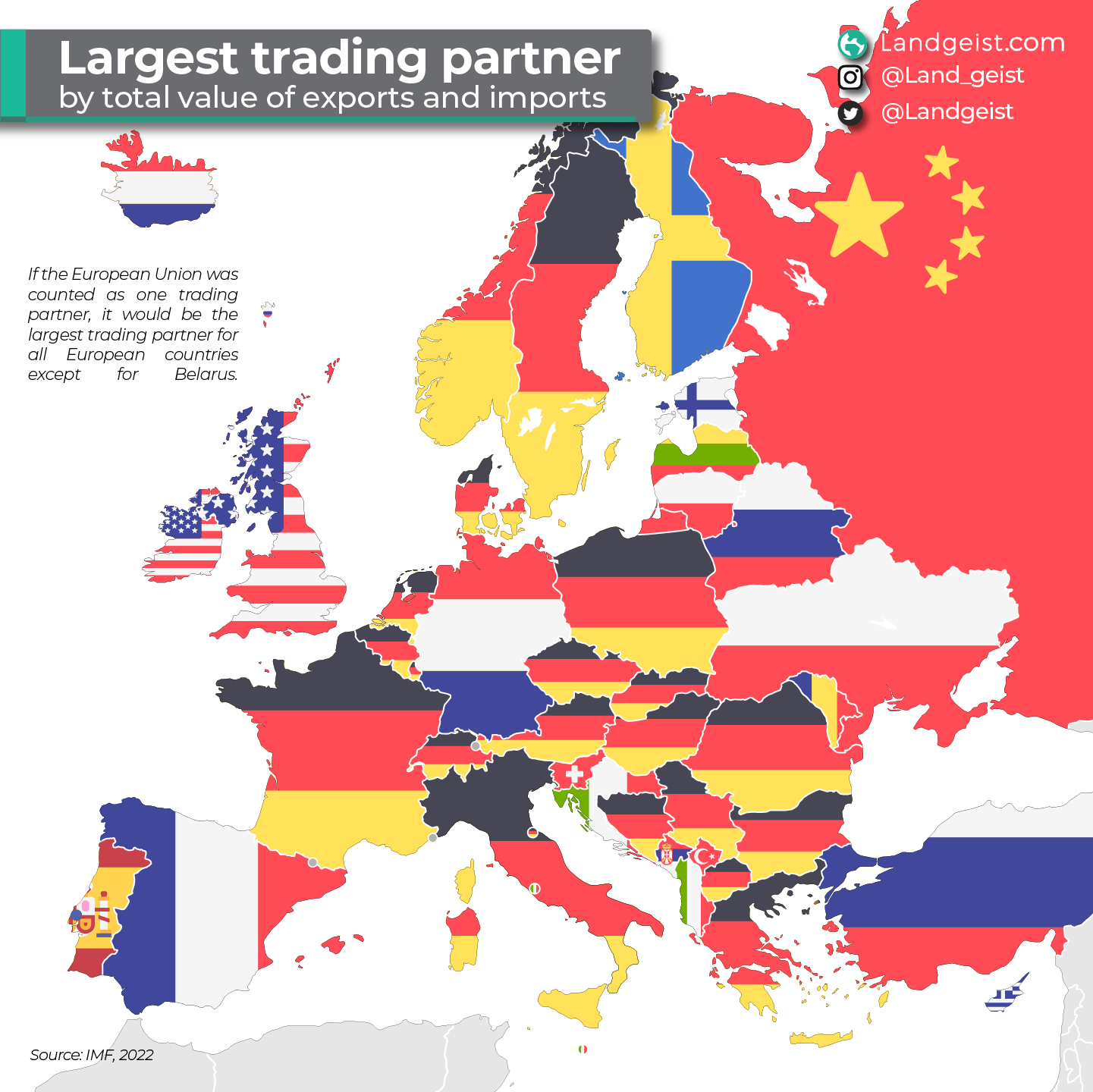 Europe’s Trade Map: How Its Biggest Partners Changed Between 2018 and ...