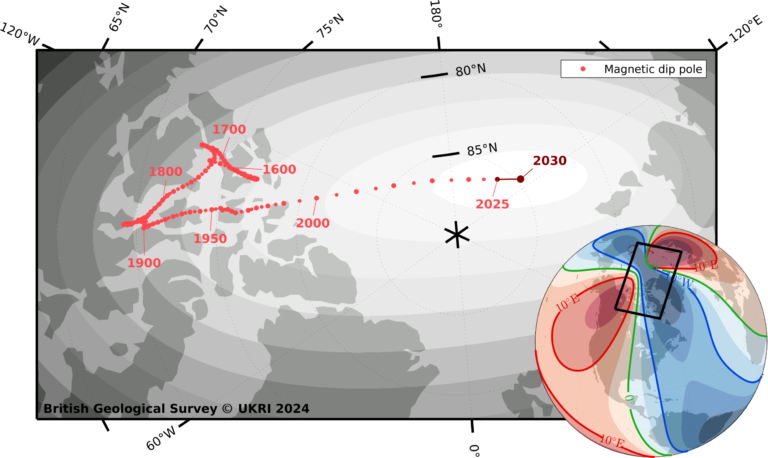 Tracing the Dance of Earth's Magnetic North: A Journey Through Time ...