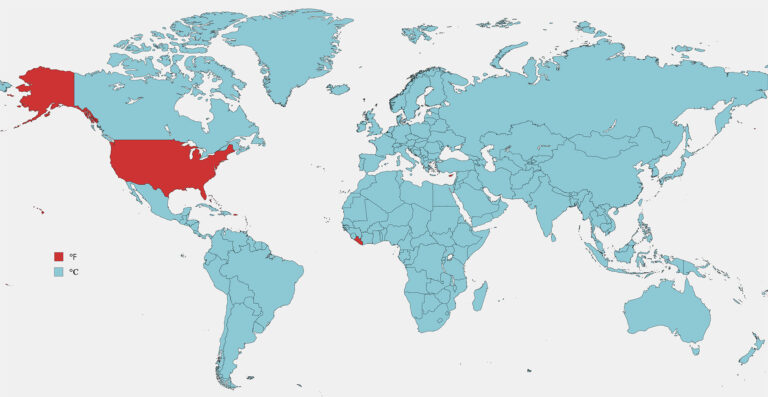 Fahrenheit vs. Celsius: Two Ways to Measure the Same Thing - Vivid Maps