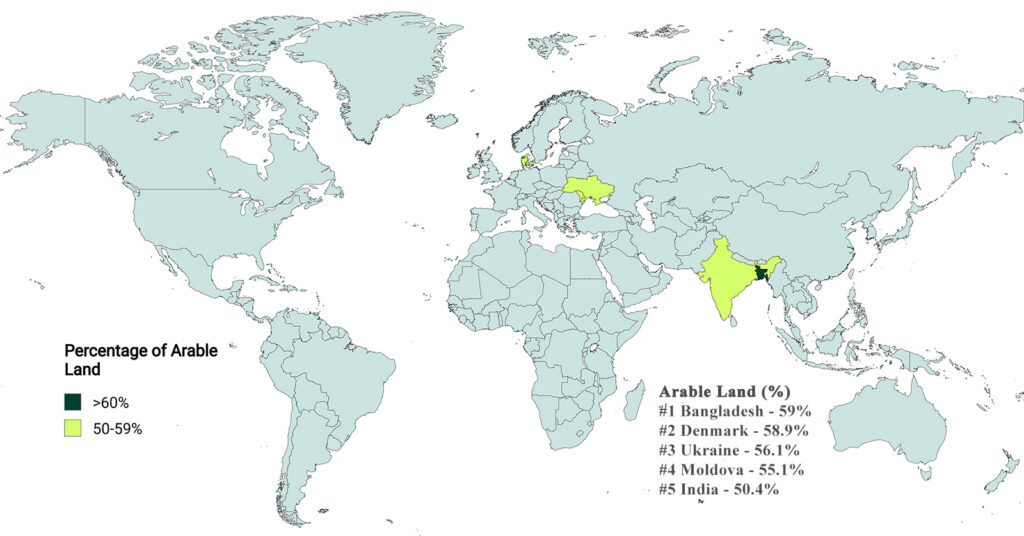 Five Countries Farm More Than Half Their Land - Vivid Maps