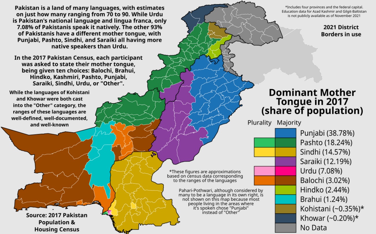 Pakistan Language Map: When Only 7% Speak the Official Language - Vivid ...