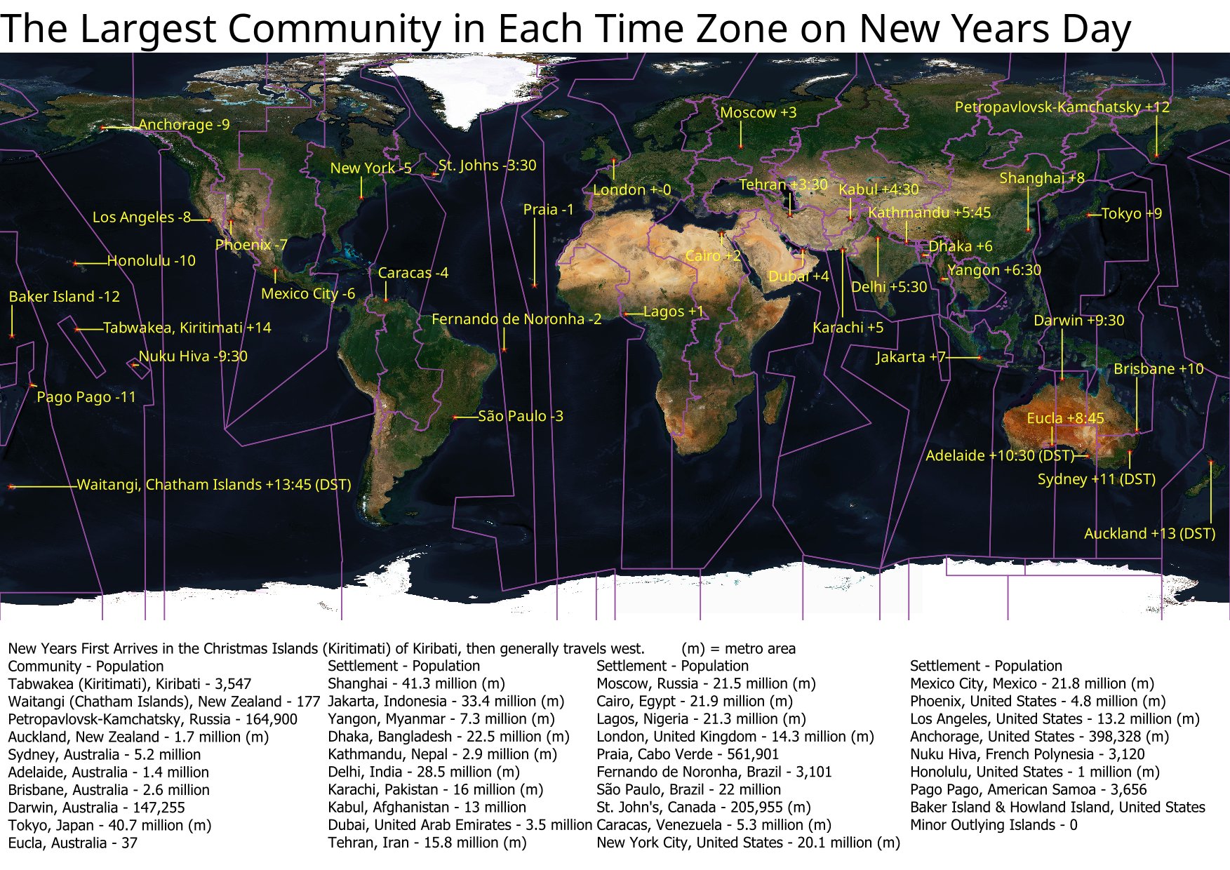 The Largest Community in Each Time Zone on New Year's Day - Vivid Maps