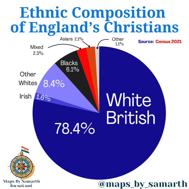Mapping Religious Identity Across the UK - Vivid Maps