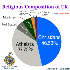 Mapping Religious Identity Across the UK - Vivid Maps